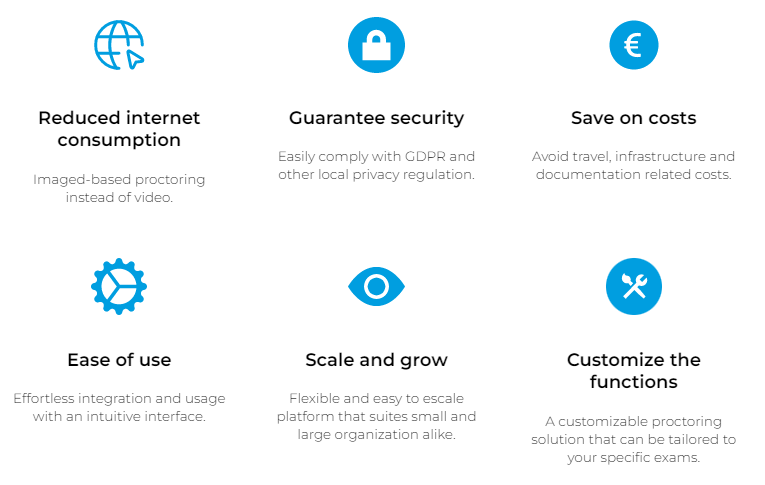 SMOWL – Open LMS Support